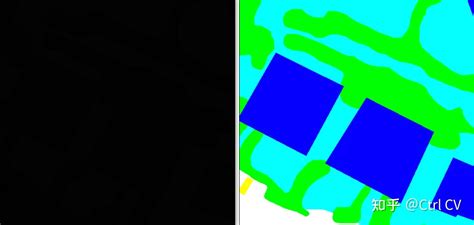 Swin Unet训练自己的数据集 知乎