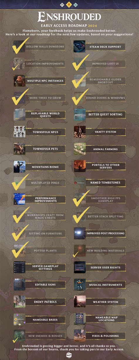 Steam의 인슈라오디드 Enshrouded