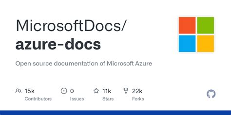 azure docs articles container apps private endpoints with dns md at