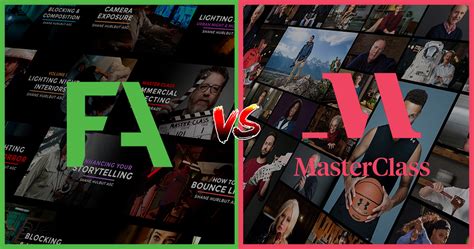 Filmmakers Academy Vs Masterclass Review Which Is Best For Filmmakers