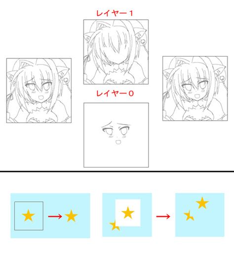 お絵描き講座 4 Alga さんのイラスト ニコニコ静画 イラスト