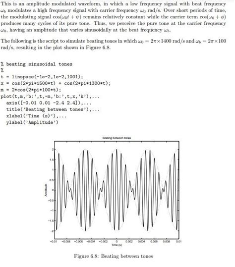 Solved Script Beating Sinusoidal Tones T Chegg