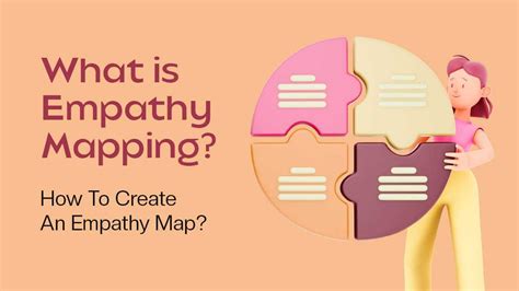 What Is Empathy Mapping How To Create An Empathy Map
