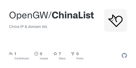 GitHub OpenGW ChinaList China IP Domain List