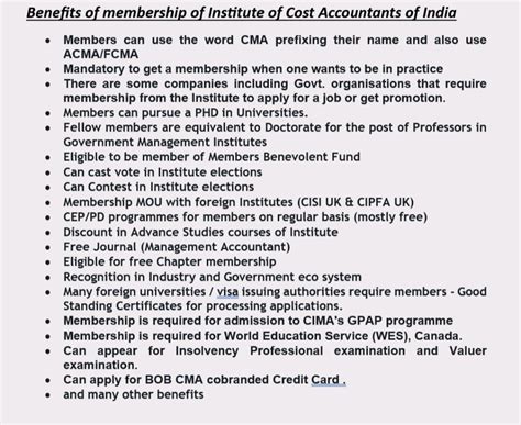 Deepanshu Jha On Linkedin Benefits Of Having Cma Membership 🎓