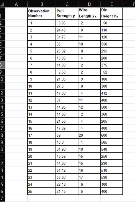 Solved Instructions In Assignment You Will Be Working Chegg