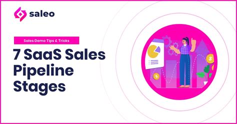 7 Saas Sales Pipeline Stages Saleo