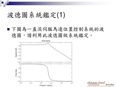 Ppt Matlab 使用教學 12 Powerpoint Presentation Free Download Id4220971