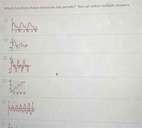 Which Functions Shown Below Are Not Periodic You Can Select Multiple