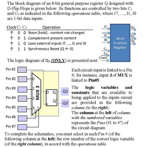 Solved The Block Diagram Of An Bit General Purpose Chegg Com