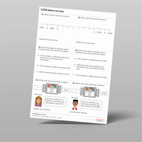 Year 4 1 000 More Or Less Reasoning And Problem Solving Resource