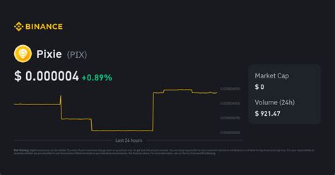Pixie Price Pix To Usd Converter Chart And News
