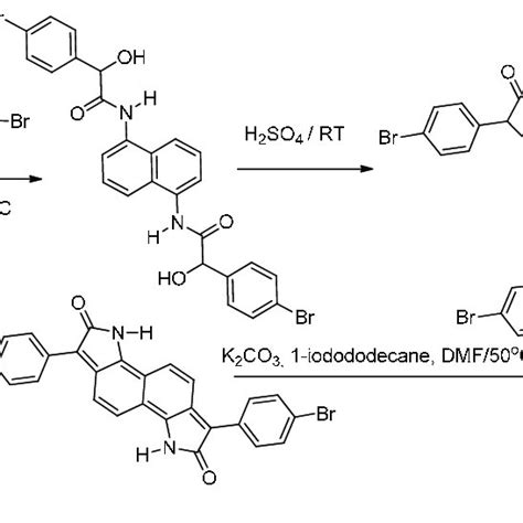Scheme 5 Synthesis Of Ndp Derivate Reprinted With Permission From Download Scientific
