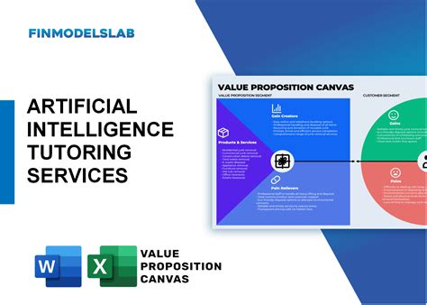 Artificial Intelligence Tutoring Services Value Proposition Canvas 2025