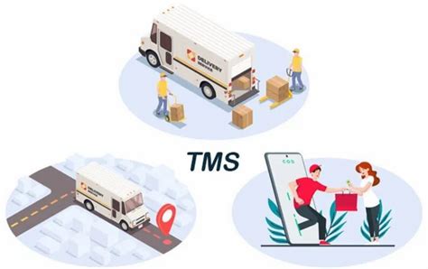 Tms Software At Best Price In New Delhi By Isourse Technologies Private Limited Id 26258211755