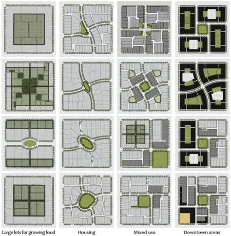 Urban Design Architecture Urban Landscape Design Landscape