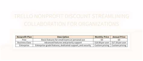 Streamlining Collaboration For Nonprofits With Trellos Discount Offer Excel Template Free