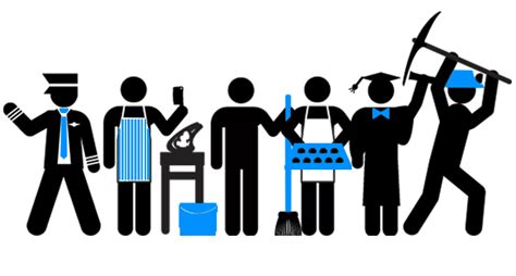 Specialization And Division Of Labour