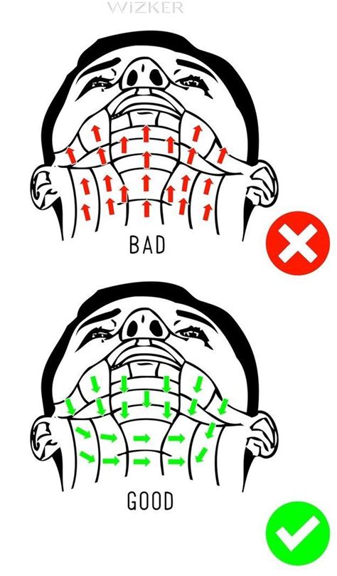 Как правильно бриться Guys Grooming Beard Tips Hair And Beard Styles
