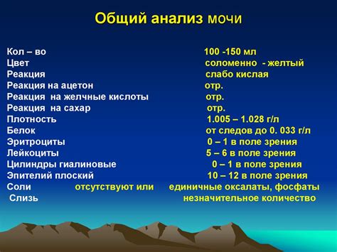 Семиотика мочи. Клинико-лабораторные проявления и современные методы ...