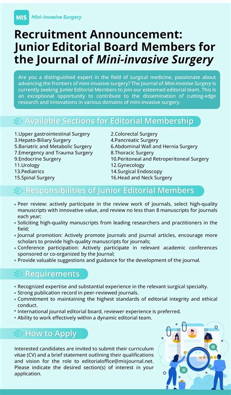 Miniinvasivesurgery Surgicalinnovation Editorialopportunity Callforeditors Misjournal