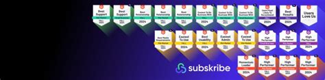 Durga P Pandey On Linkedin Subskribe Welcomes Award Winning Cfo And