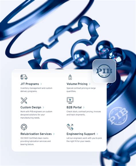 Spiral Scout Custom Software Development And Ai Solutions