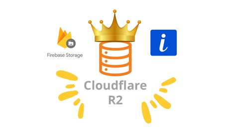 Cloudflare V Aws A Comparison Of Their Serverless Offerings By