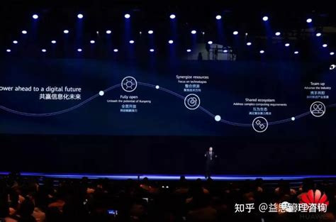 大ipd之——华为的战略本质与实践（二） 知乎
