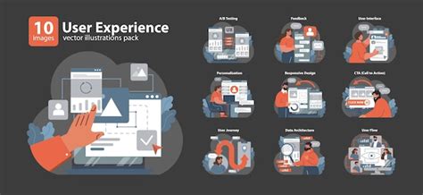 Premium Vector User Experience Set Exploring Website Features Feedback Collection Interface