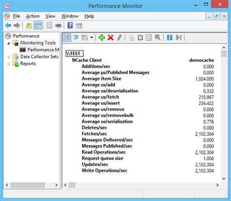 Monitor Cache Client Counters Through Perfmon Ncache Docs
