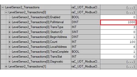 Integrando La Funcionalidad De Clientes Modbus Tcp En Controladores