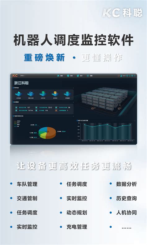 移动机器人调度监控软件全面升级一 机器人调度app ui CSDN博客