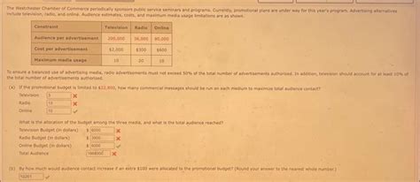 Solved Inciude Televisior Ratio And Anline Audlence Chegg
