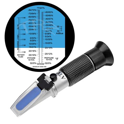 Ethylene Glycol Refractometer Chart At Annabelle Parkhill Blog
