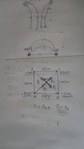 Four Point Charges Qa 2mucqb −5mucqc 2muc And Qd −5muc2 Located A