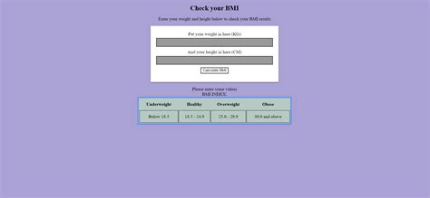 Github Sudharsanan123bmi Calculator Bmicalculator Using Frontend