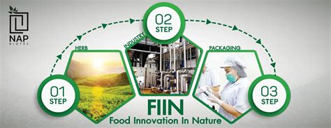 Nap Biotec Co Ltd บริษัทผู้ผลิตและผู้จำหน่ายสารสกัดสมุนไพร