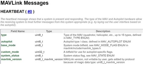 Mavlink V10详解——结构 Warrior1988 博客园