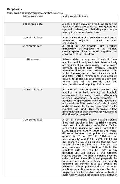 Geophysics Study Seismic Data Analysis And Interpretation Techniques