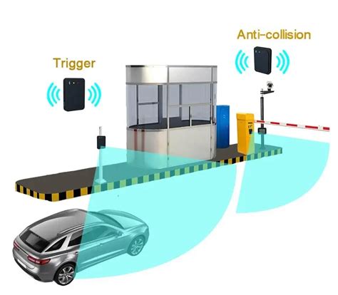 Difference Of Trigger And Anti Collision Radar Sensor Microbrain