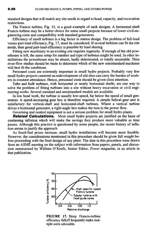 Handbook Of Civil Engineering Calculations 79 Standard Designs That