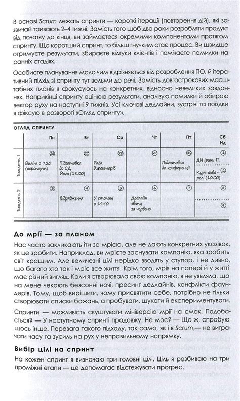 Space Agile Diary For Personal Development Kateryna Langold