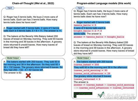 不写代码、年薪百万，带你玩赚chatgpt提示工程 提示应用程序 知乎
