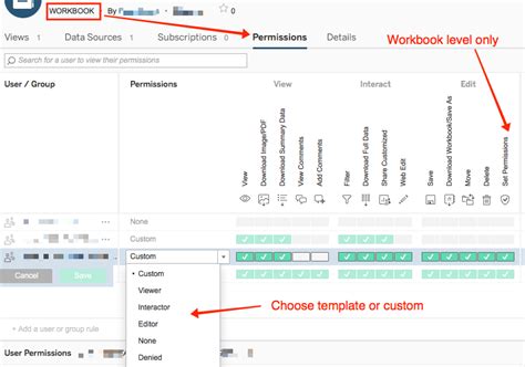 Scaling Tableau 710 Understand Server Permissions Scaling Tableau To Enterprise