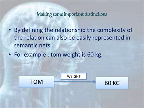 Semantic Nets In Artificial Intelligence Pptx Artificial