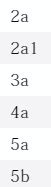 How Can I Sort Zettelkasten Numbering On Dataview Table Help
