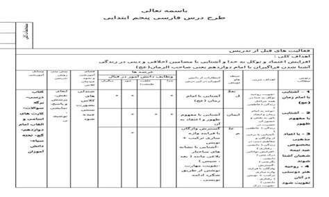 طرح درس روزانه ملی فارسی پنجم ابتدایی درس روزی که باران می بارید