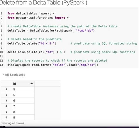 Justenough Spark On Linkedin Question725 Step1 Step2 Apachespark