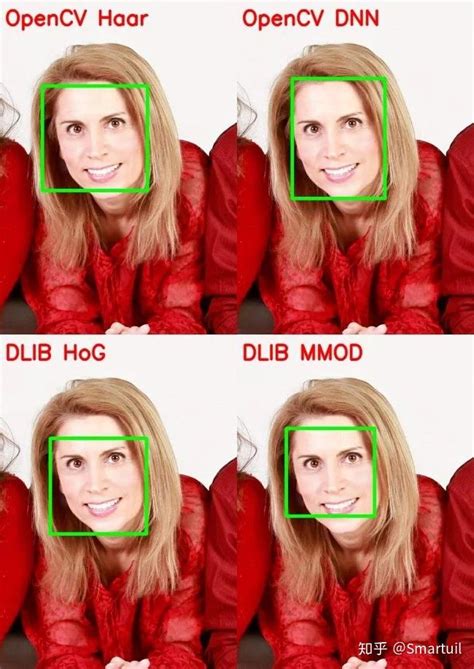 人脸识别的对比 Opencv Dlib And Deep Learning 知乎